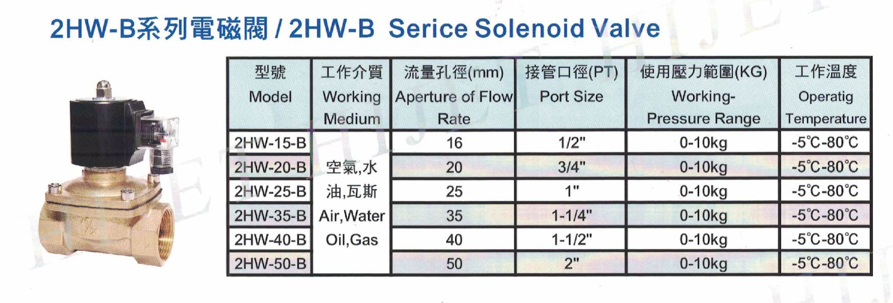 2HW-B系列電磁閥